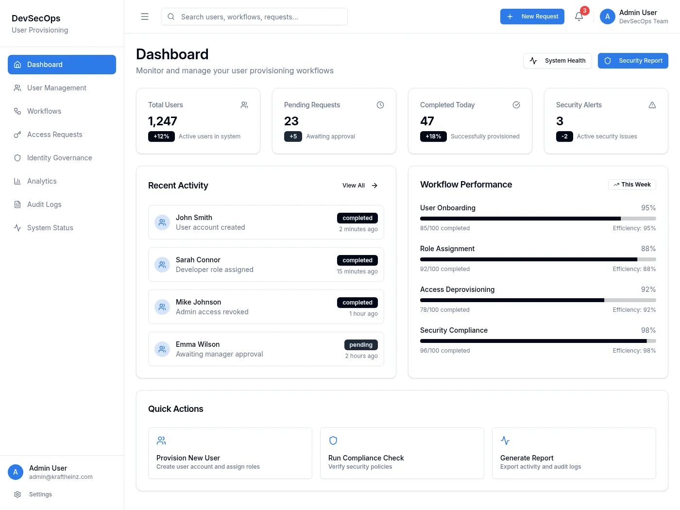 Automated User Provisioning Workflow System for DevSecOps