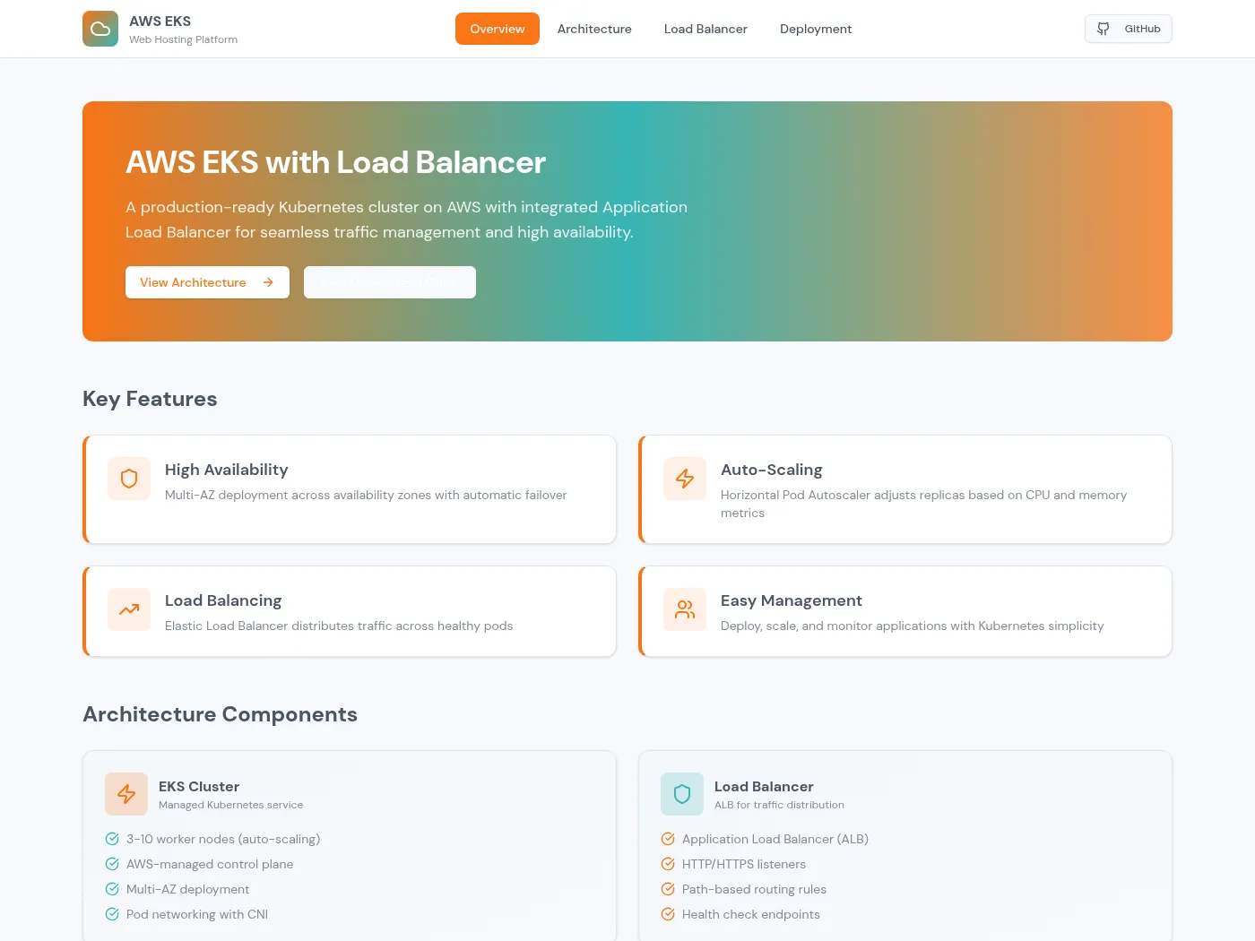 AWS EKS Web Hosting with Load Balancer