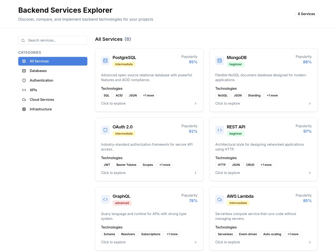 Backend Services Explorer