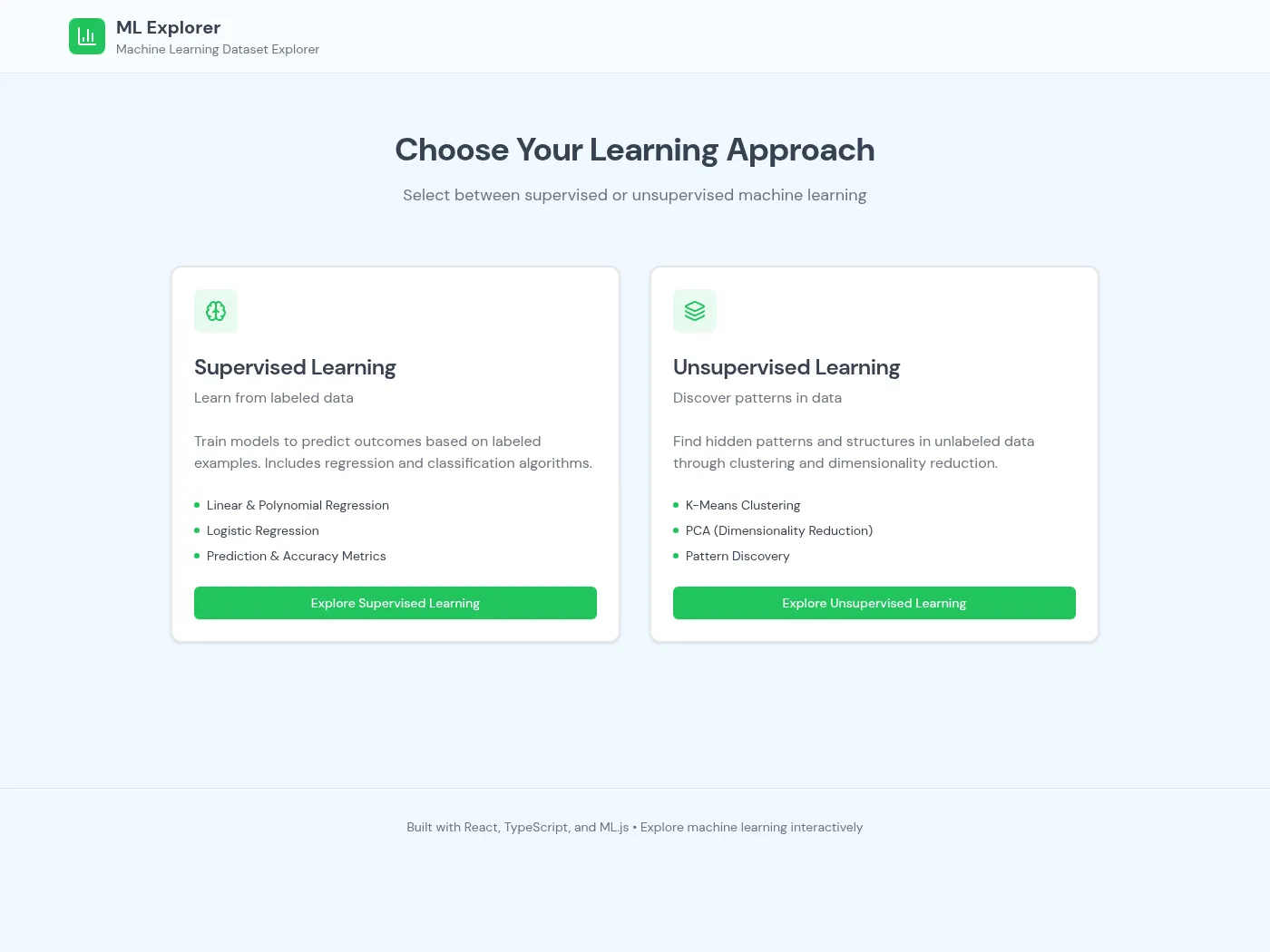 Beginner-Friendly Supervised Machine Learning Starter Kit