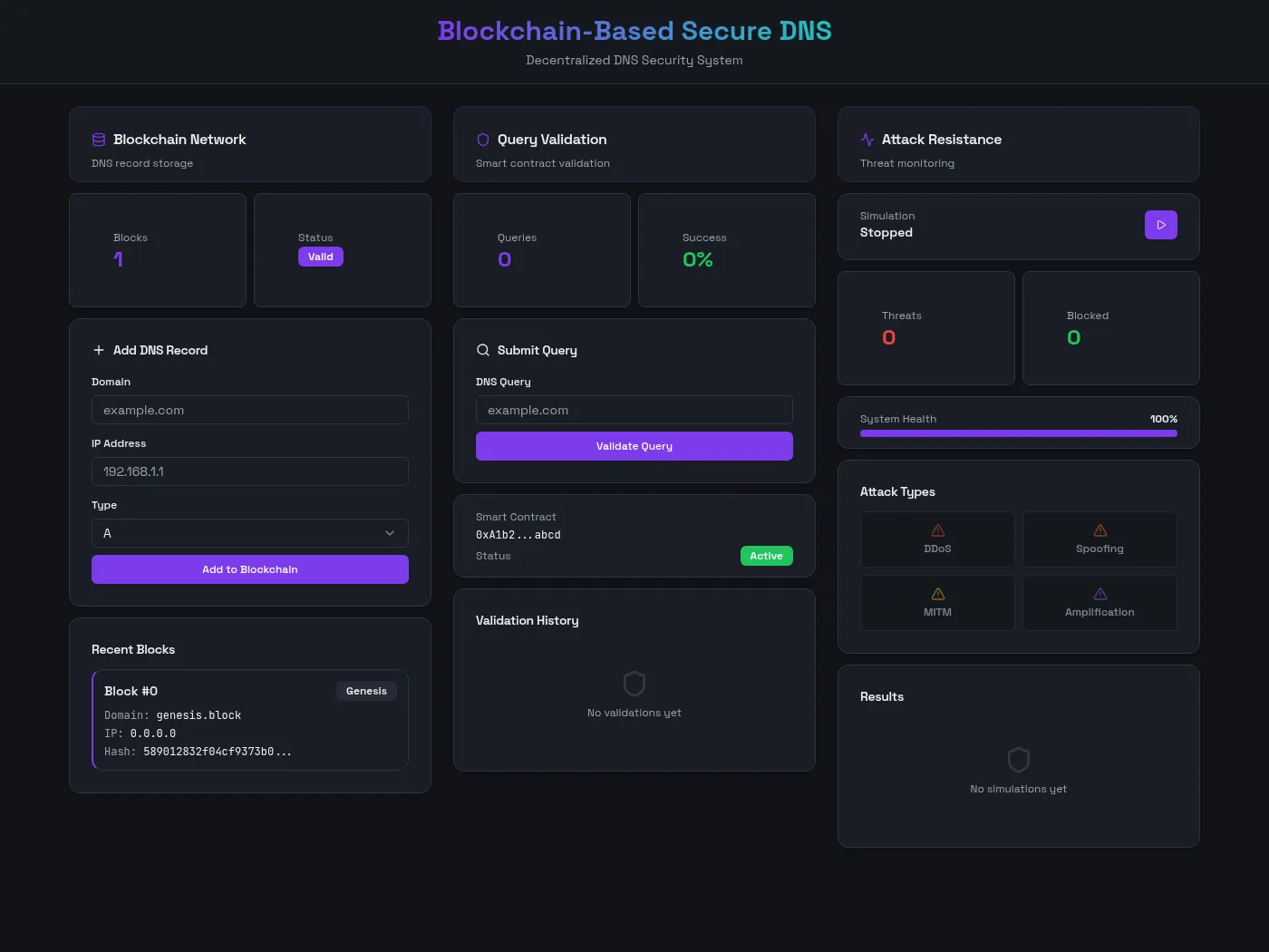 Blockchain-Based Secure DNS Web Interface