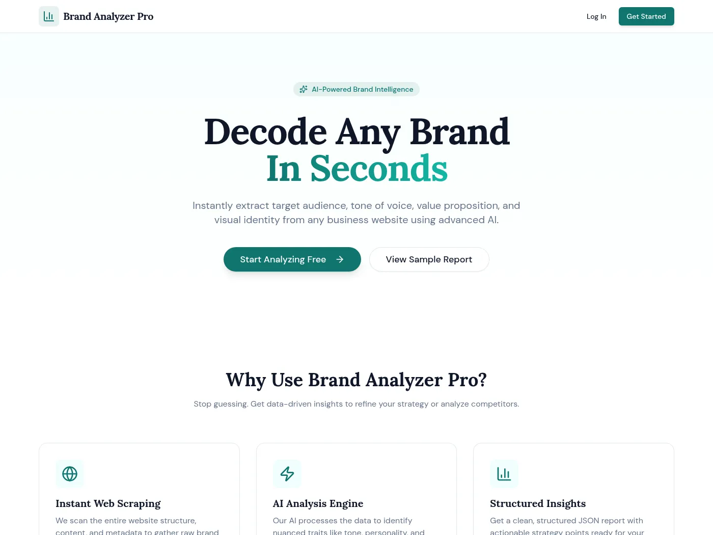 Brand Analyzer Pro