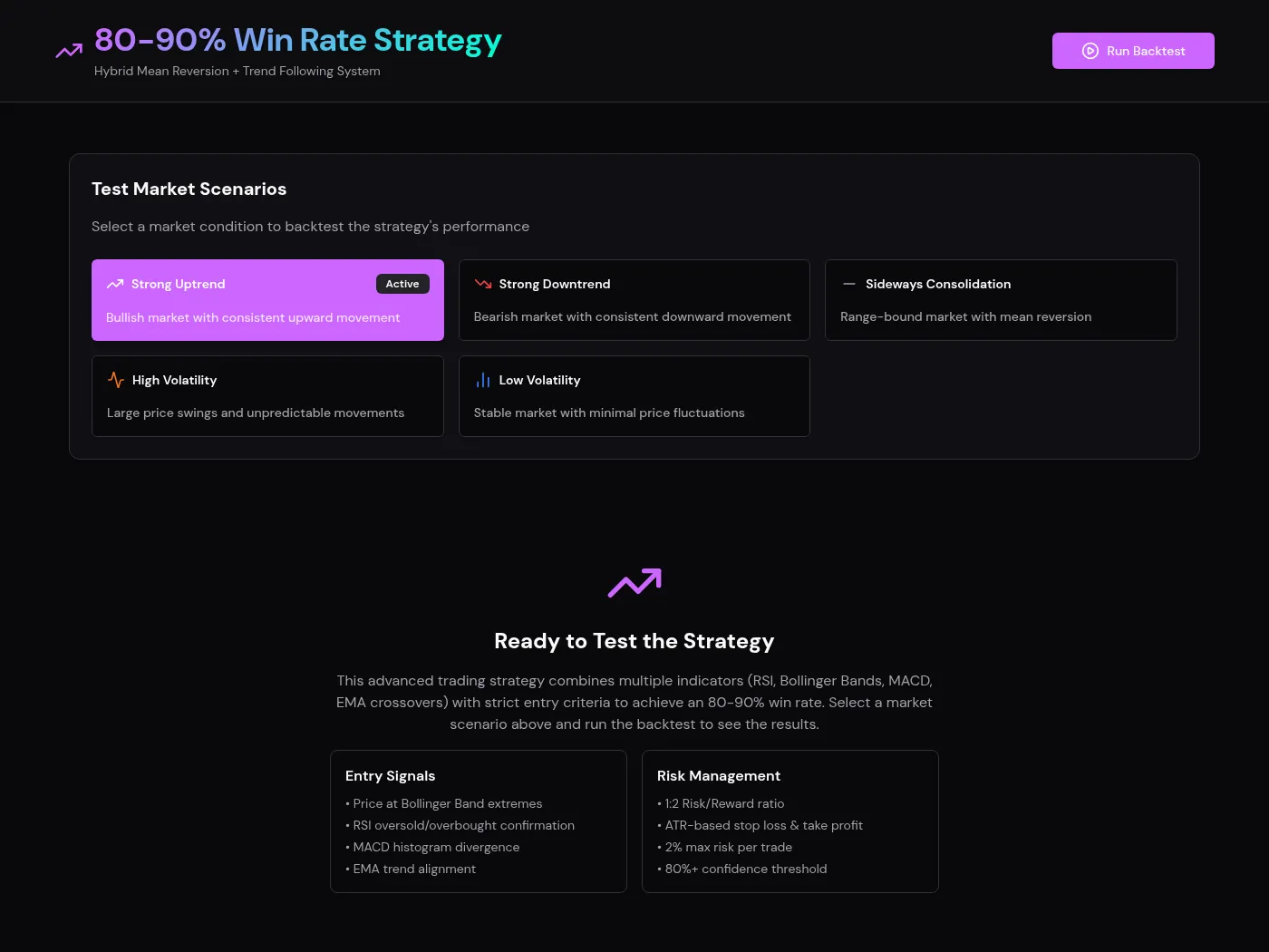 CanYouCodeOrBuild: Interactive Coding and Building Quiz Platform