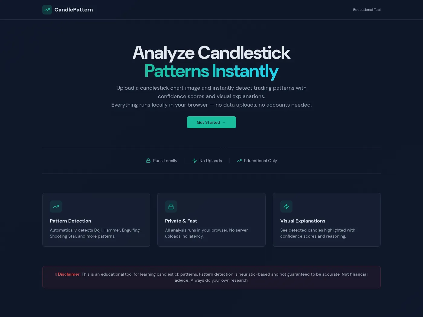 CandlePattern Analyzer