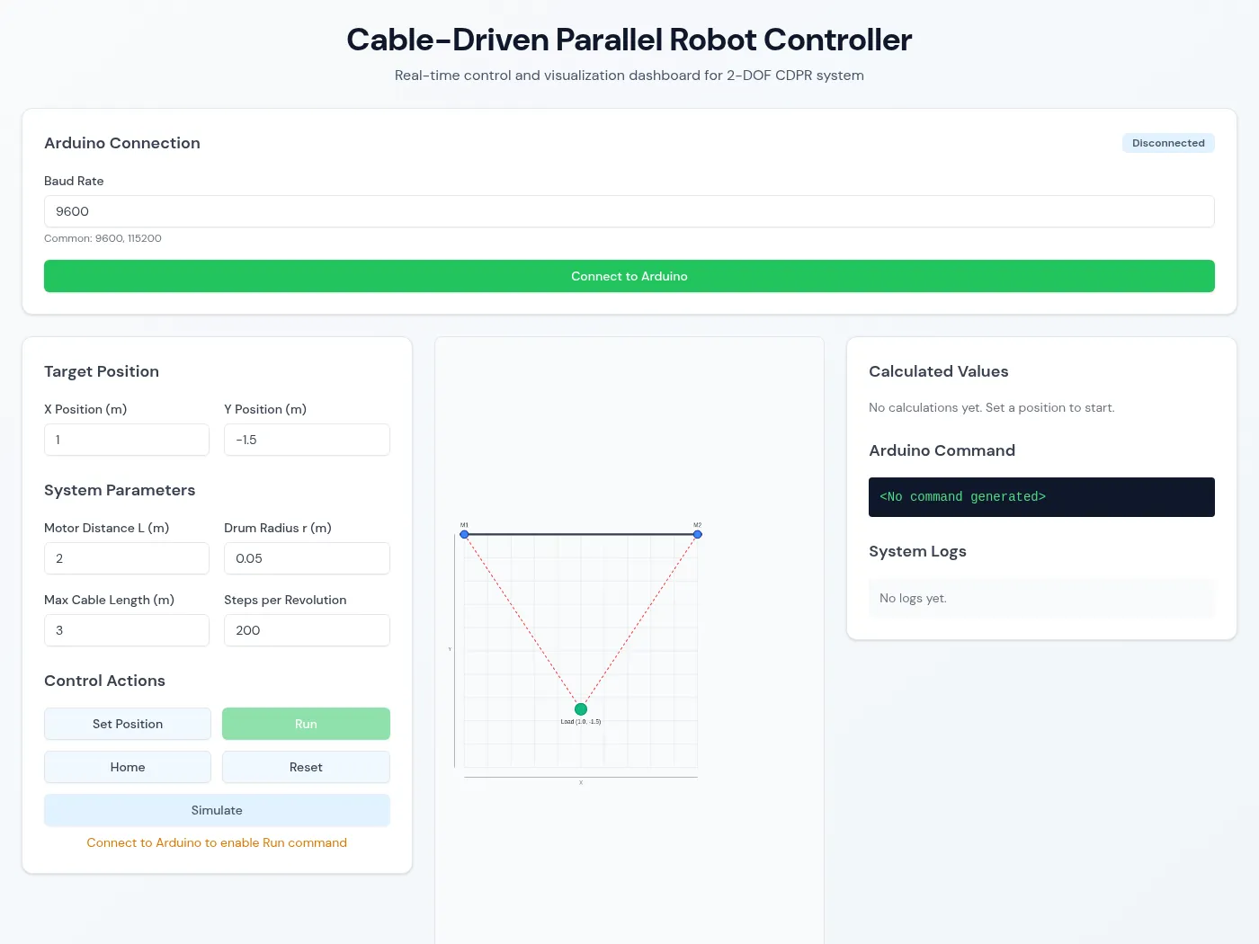 Cable-Driven Parallel Robot Controller Dashboard