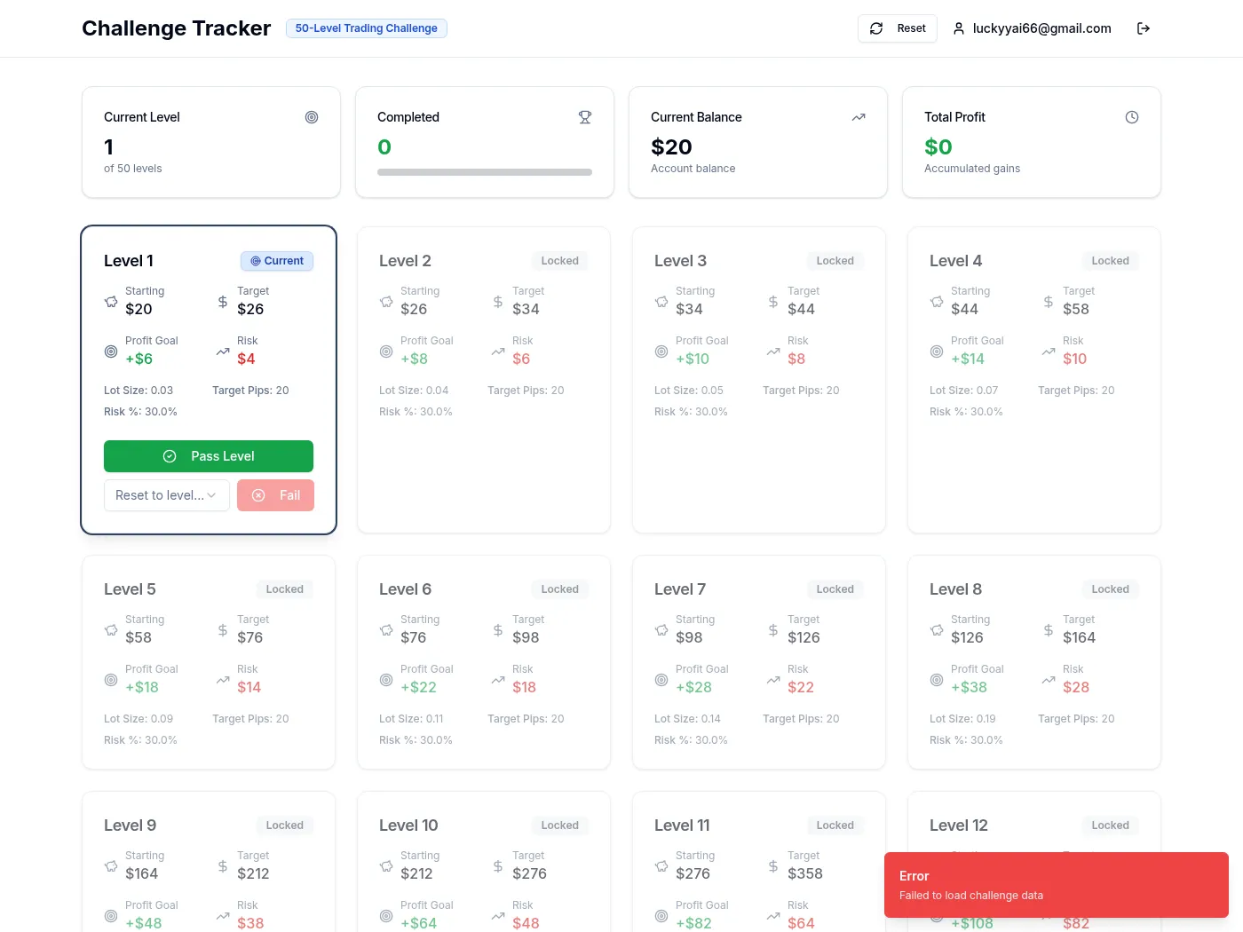 Challenge Tracker Web App