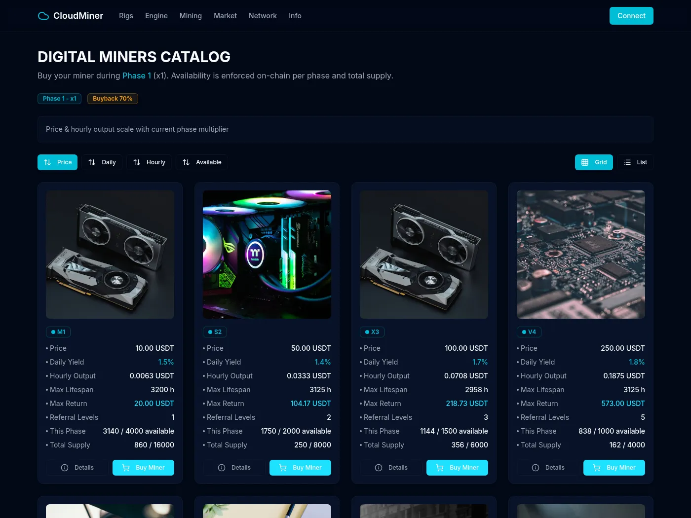 CloudHashPro NFT Platform