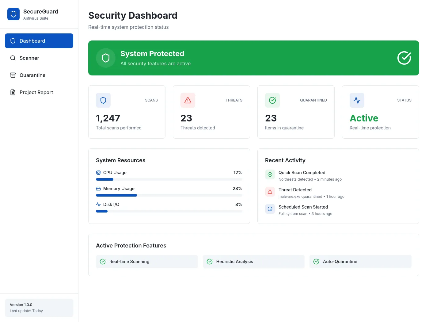 Code a Real Antivirus for Windows