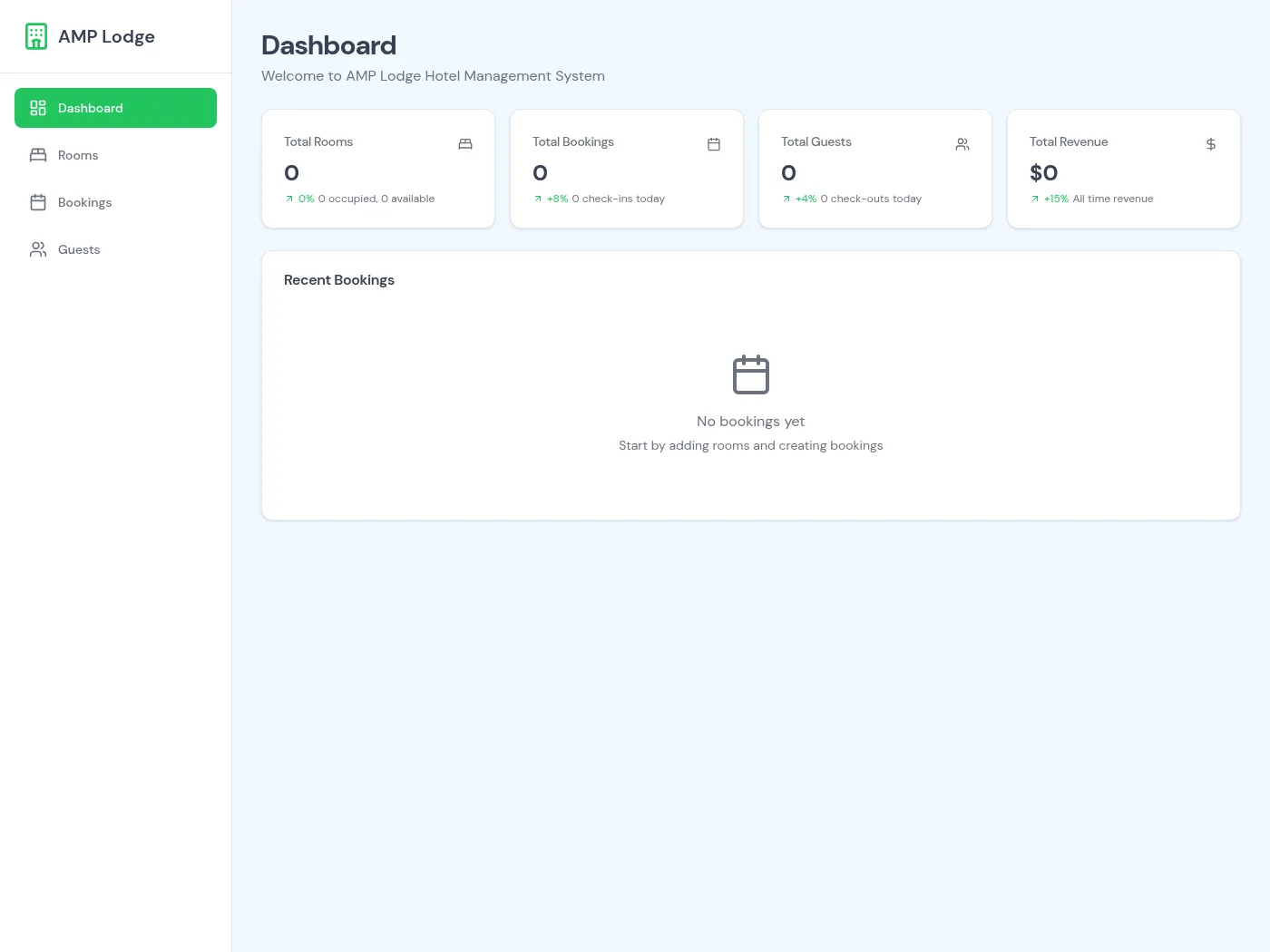 Comprehensive Codebase Analyzer