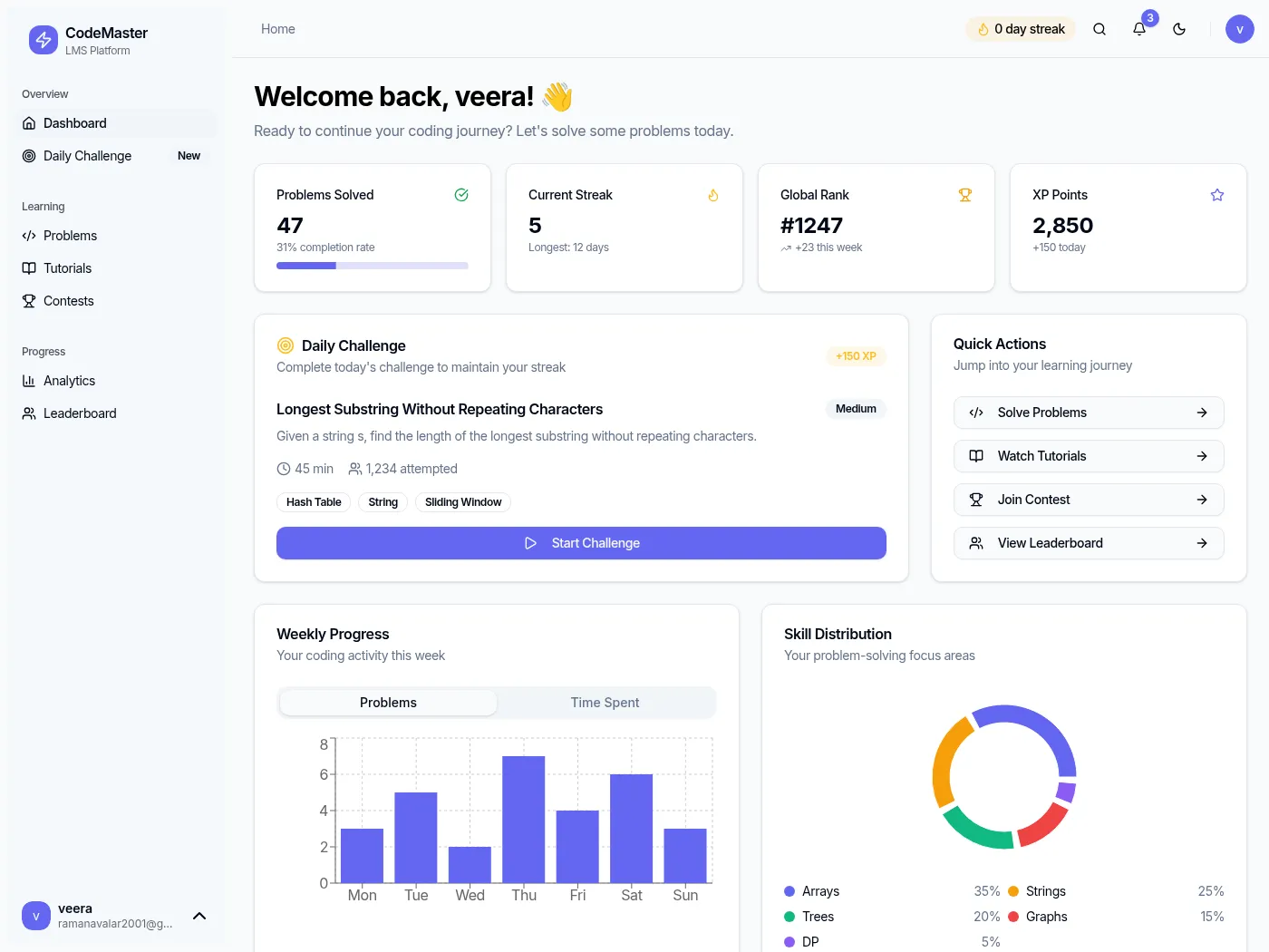 CodeMaster LMS: AI-Powered Coding & Learning Platform