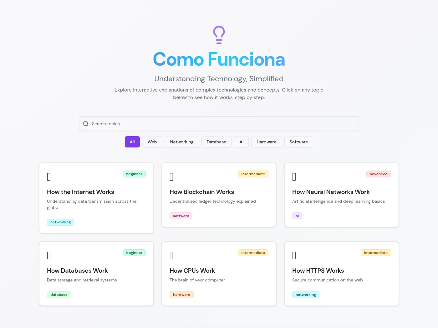 Como Funciona Interactive Explainer