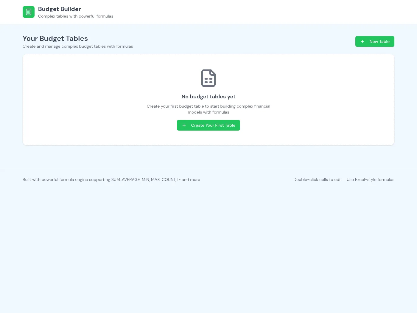 Complex Budget Table Builder