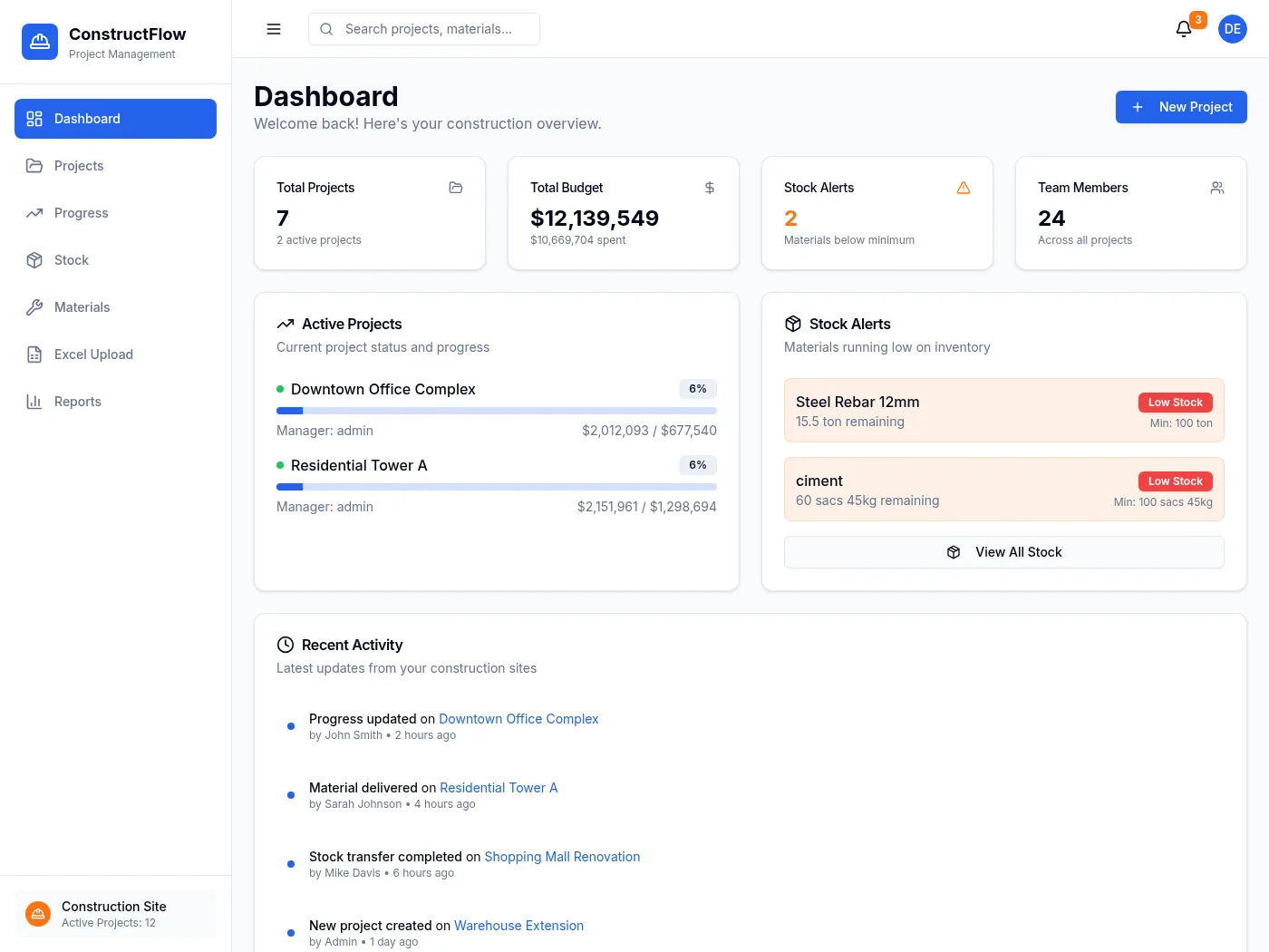 ConstructFlow: Comprehensive Construction Project Management System