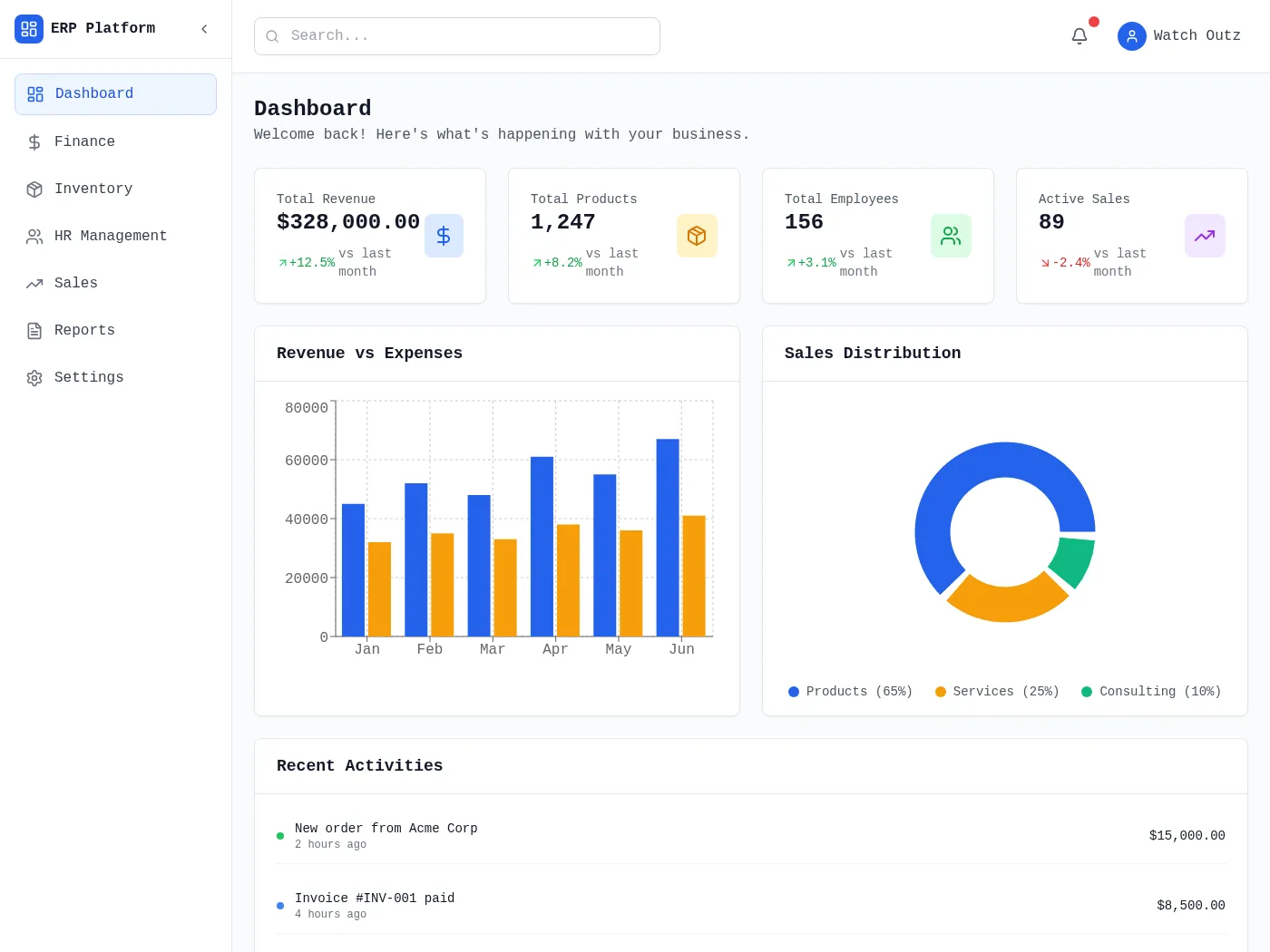 Core ERP Web Platform