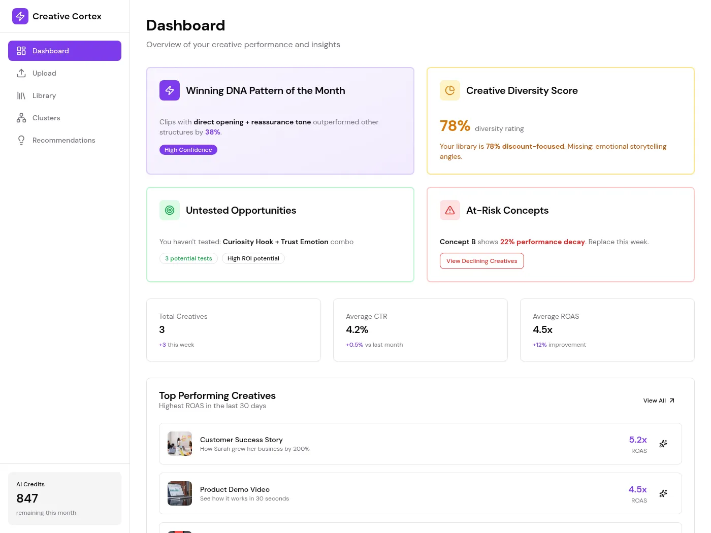 Creative Cortex – AI Creative Intelligence Web App
