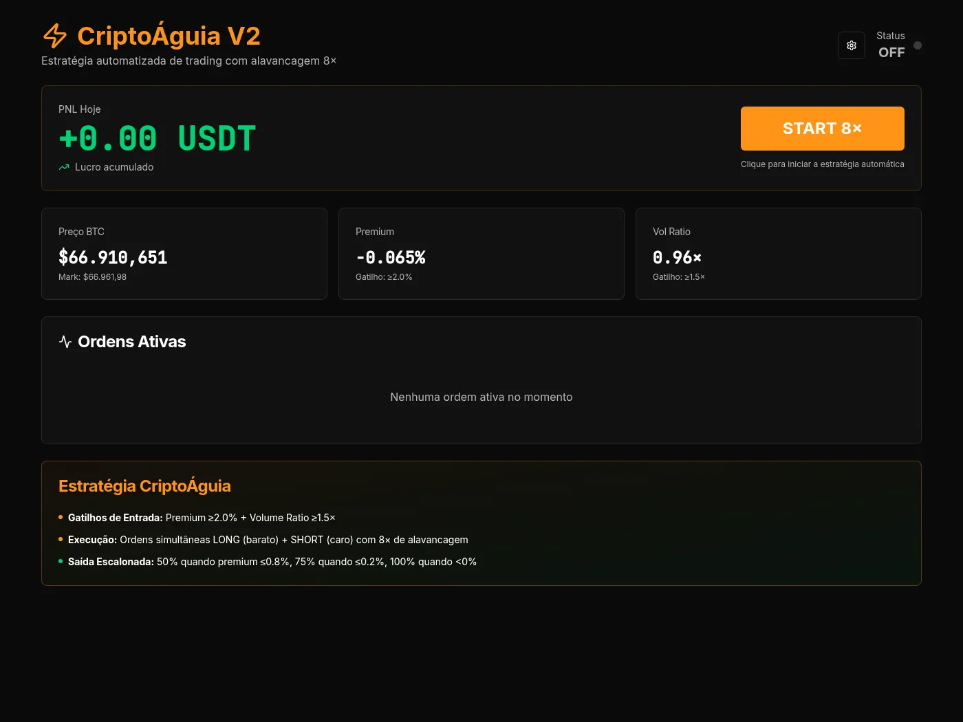 CriptoÁguia: App de Negociação de Cripto em Português com Estratégia Automatizada