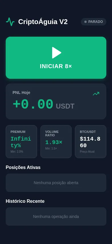 CriptoÁguia V2 – Aplicativo de Negociação de Criptomoedas com Estratégia Automatizada em Português