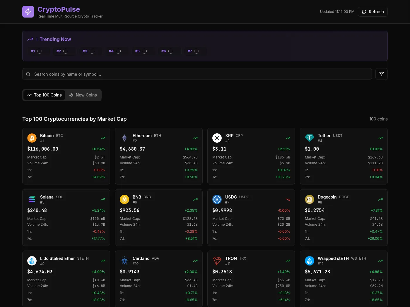 CryptoPulse: Real-Time Multi-Source Coin Tracker Dashboard