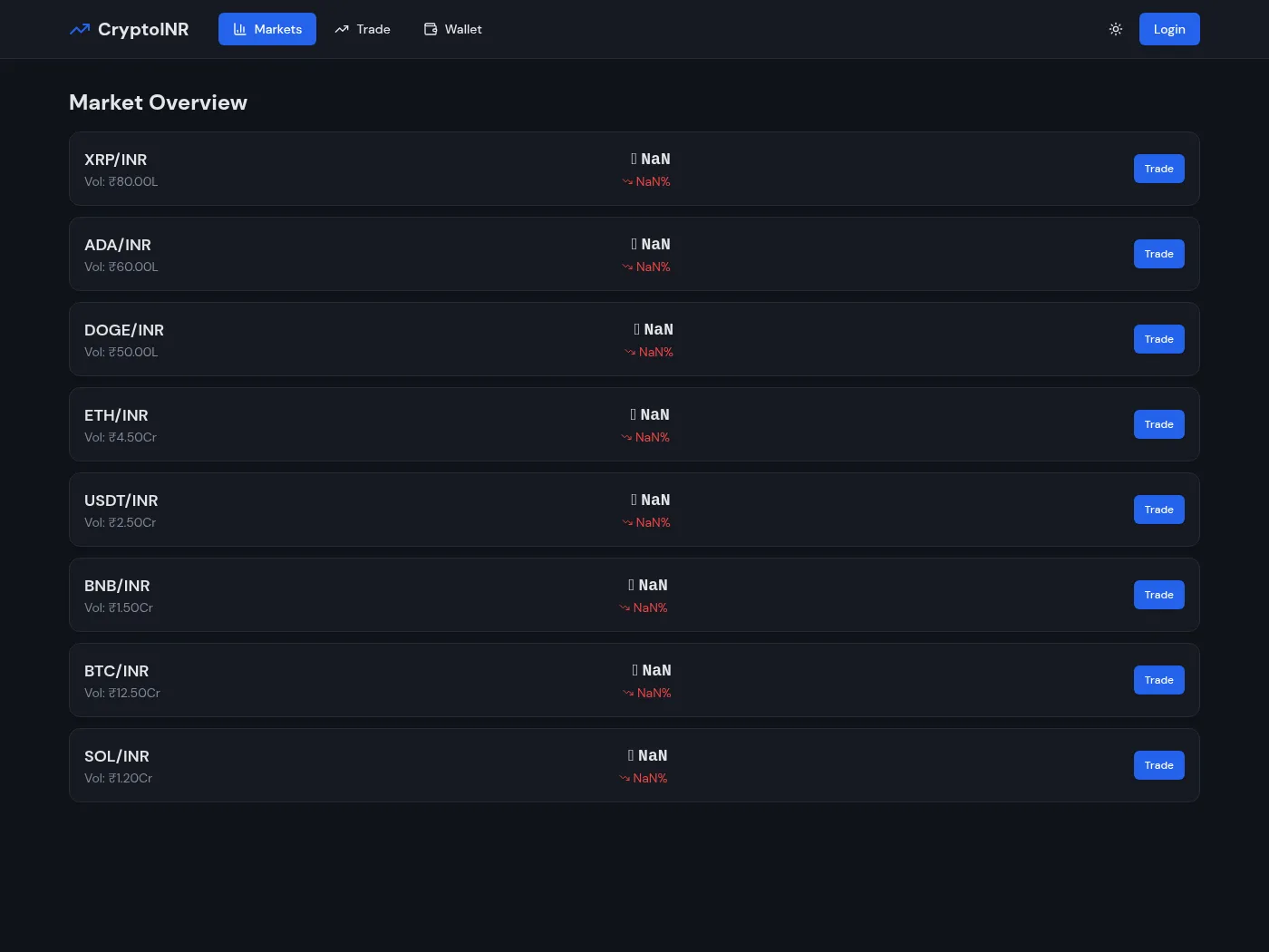 CryptoINR Exchange Platform