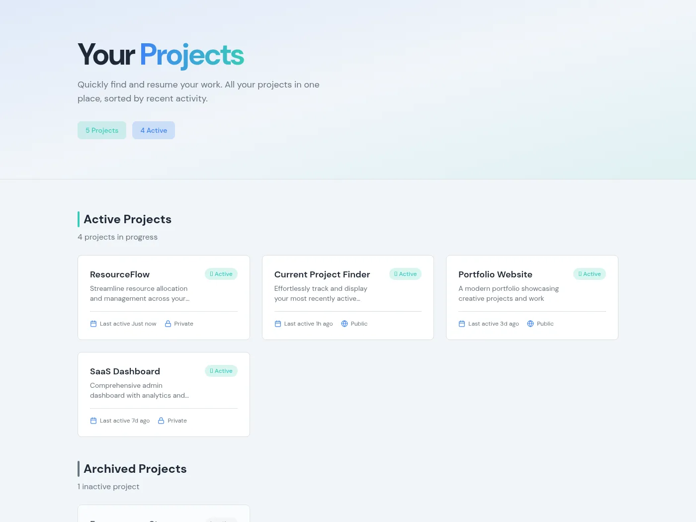Current Project Finder