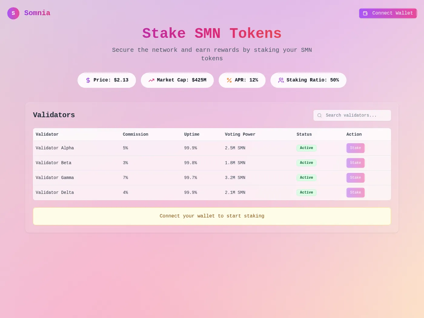 Custom Frontend UI Builder
