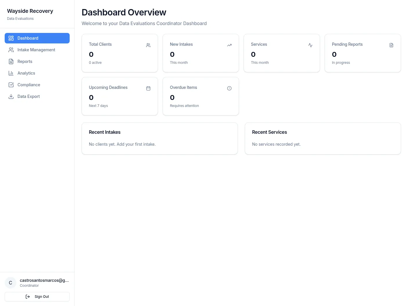 Data Evaluations Coordinator Dashboard for Wayside Recovery Center