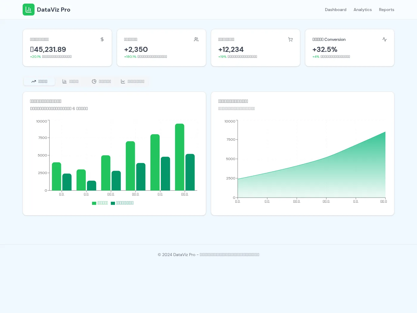 Data Visualization & Presentation Platform