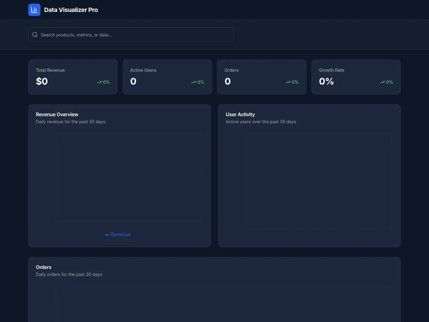 Data Visualizer Pro – Dynamic Web App for Database Insights