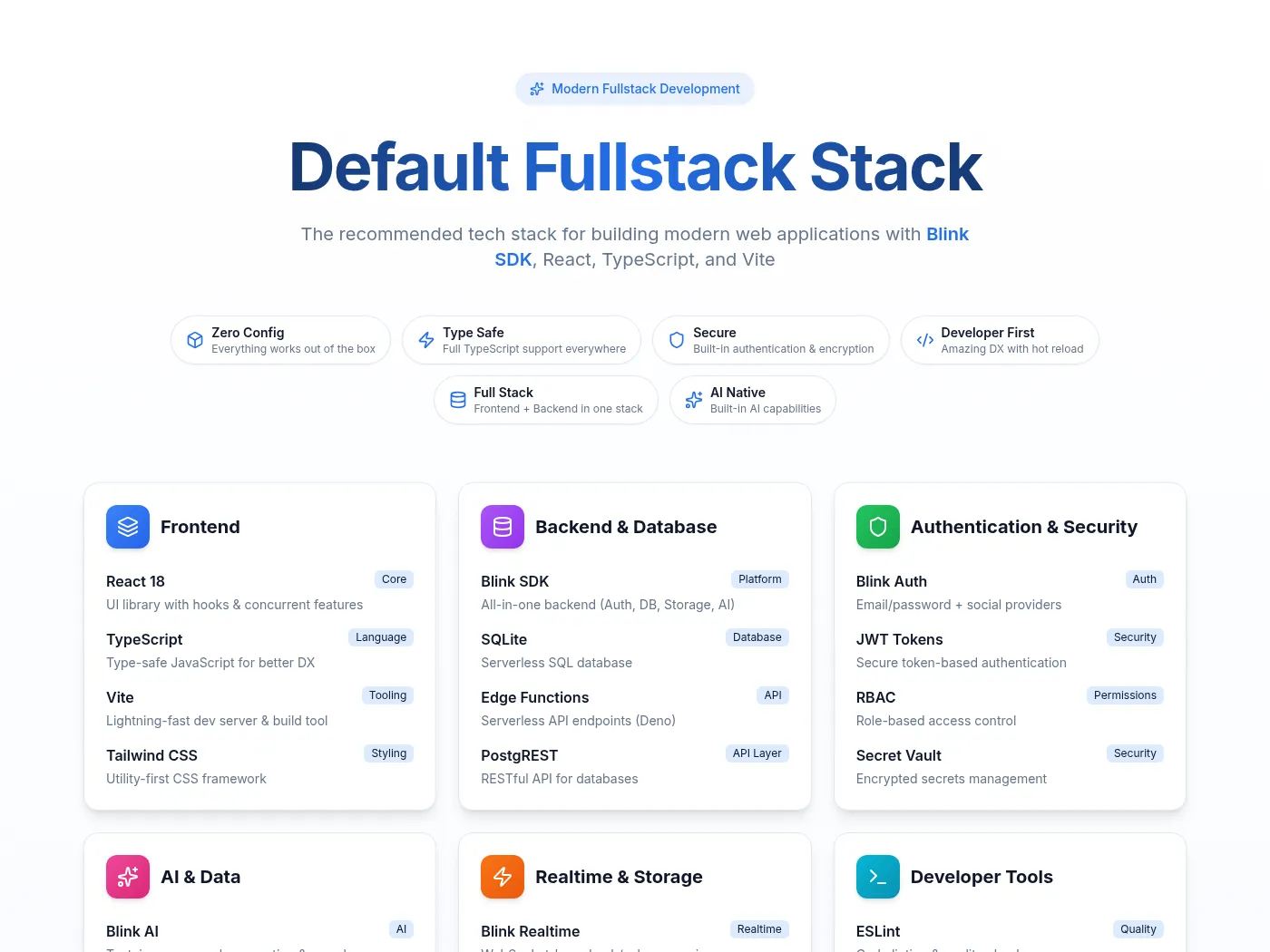Default Fullstack Development Stack Reference