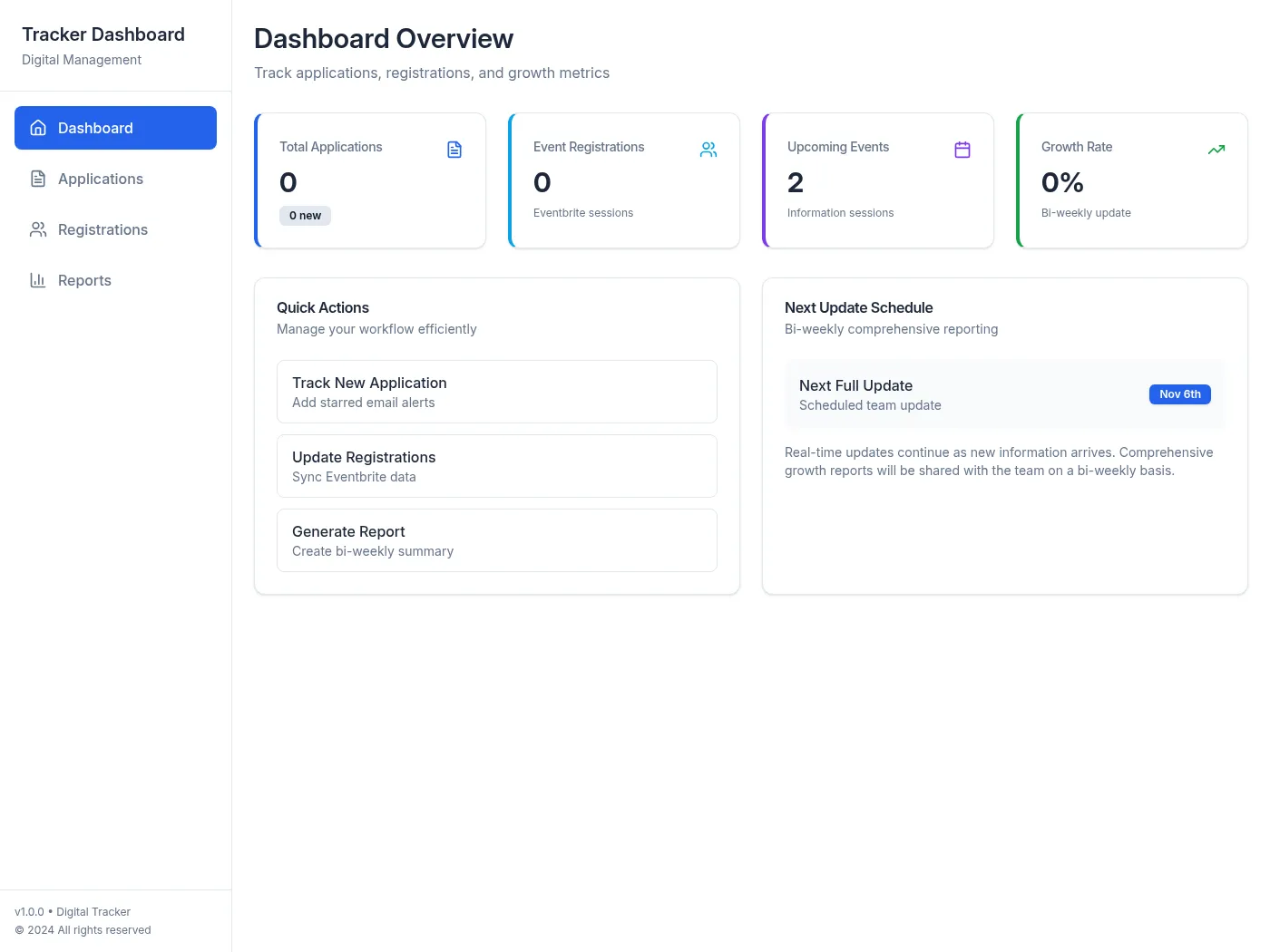 Digital Application and Registration Tracker Dashboard