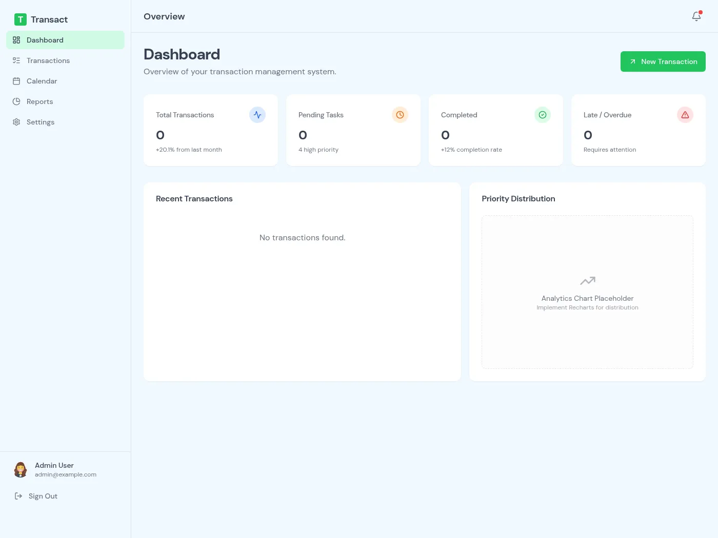 Do It – Minimalist Task Manager