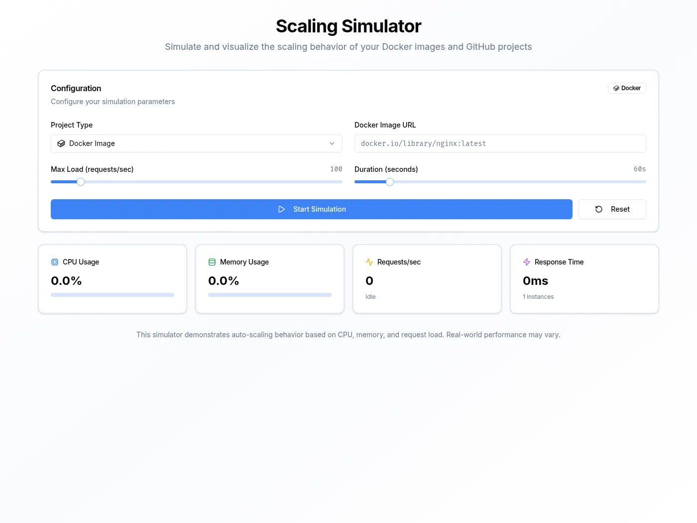 Docker & GitHub Project Scaling Simulator