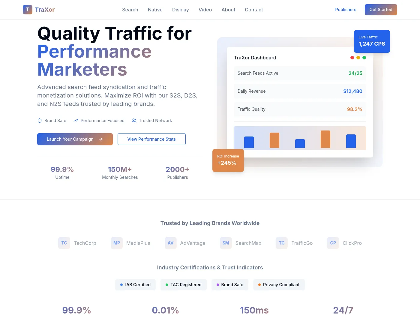 Dynamic Ad Network Inspired Web Platform