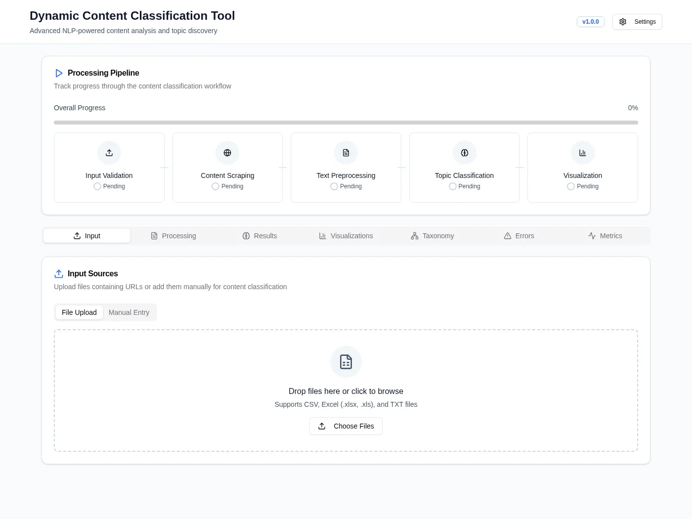 Dynamic Content Classification and Topic Discovery Tool