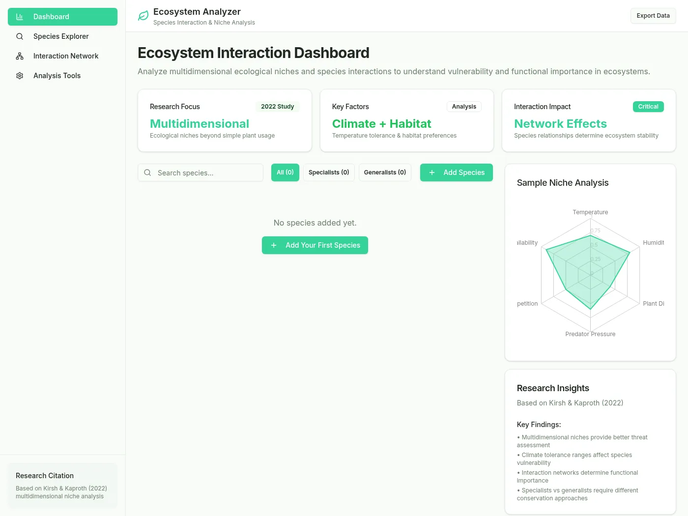 Ecosystem Interaction Analyzer