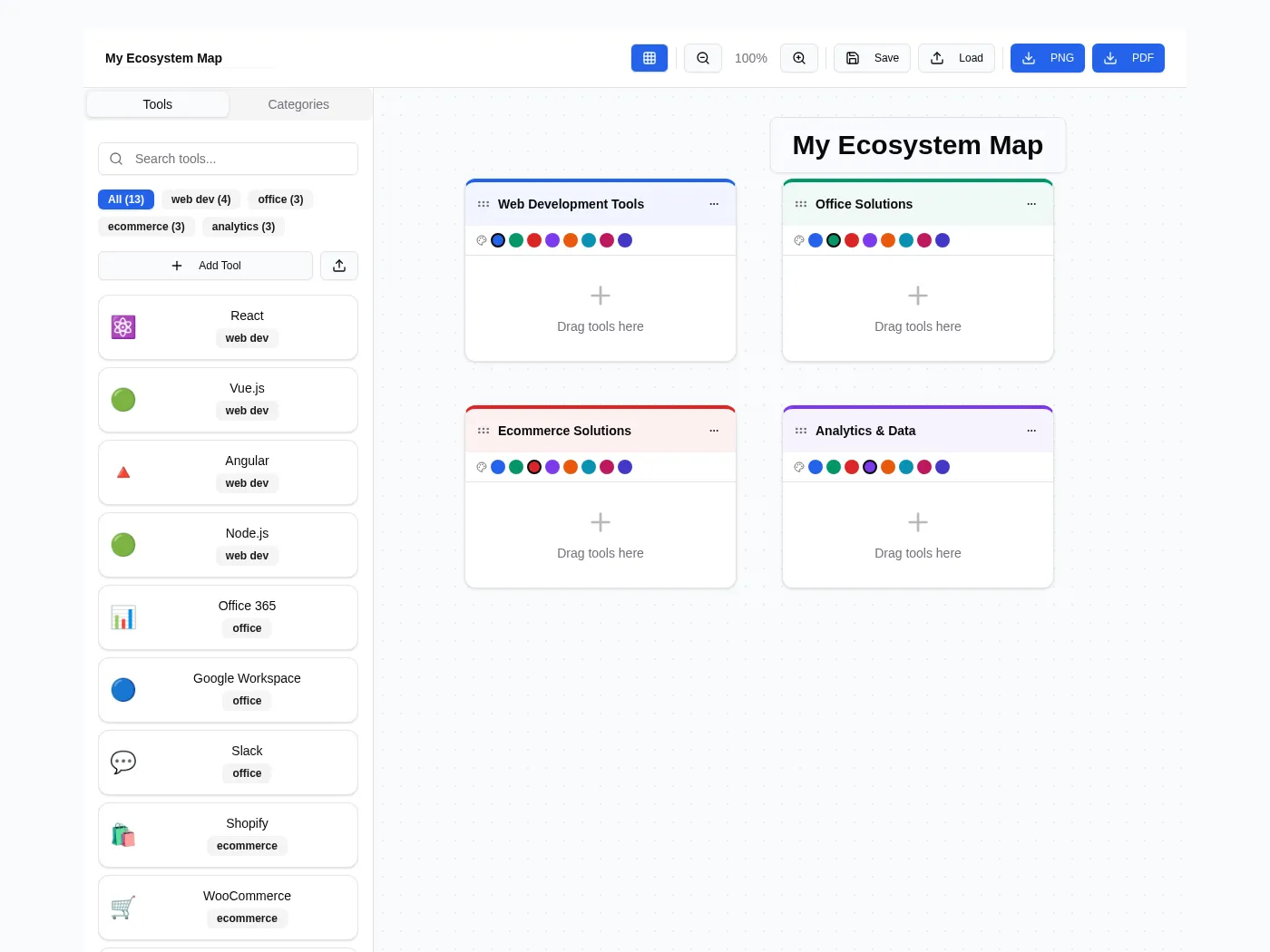 Ecosystem Map Builder & Exporter