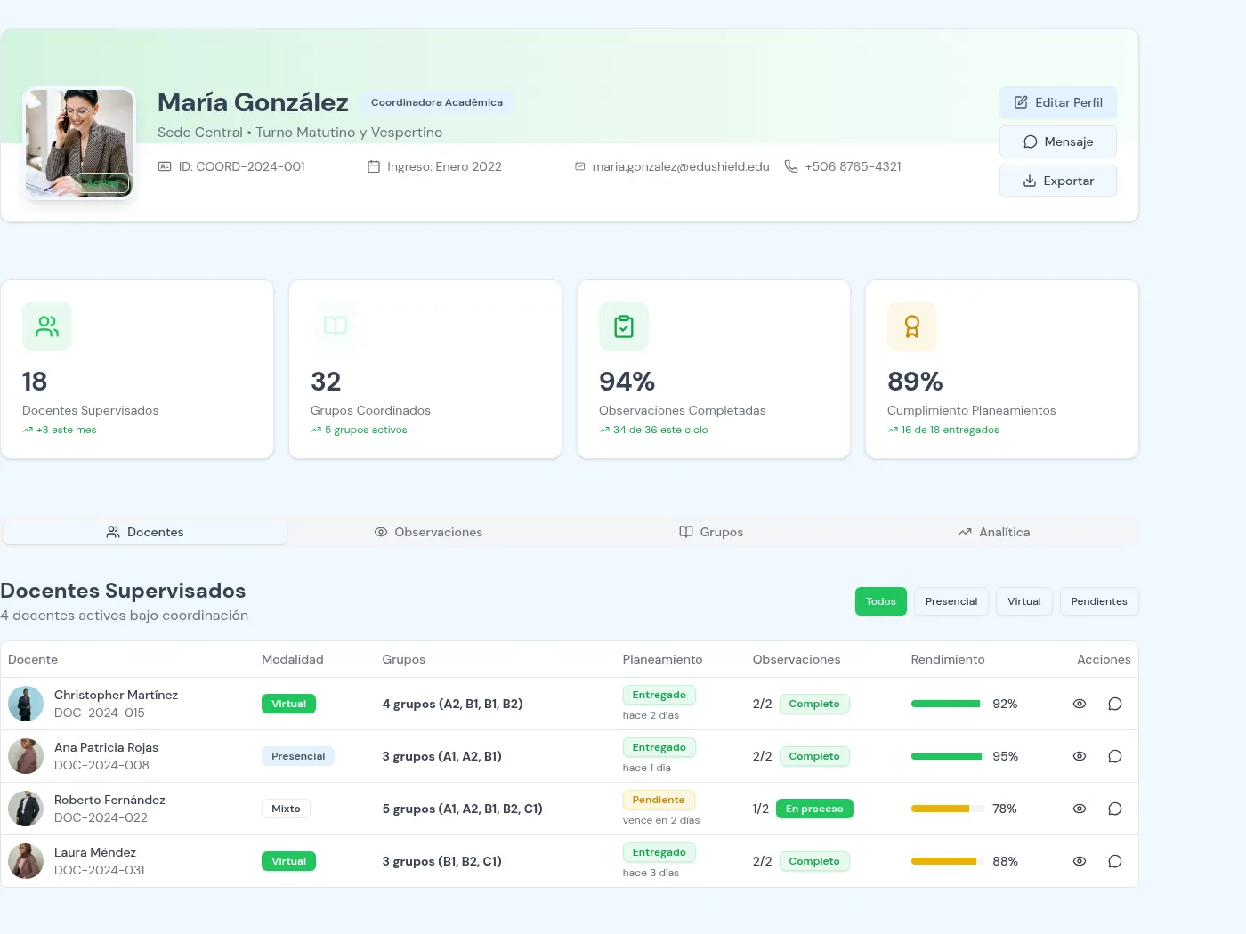 EduShield Coordinator Dashboard Enhancement