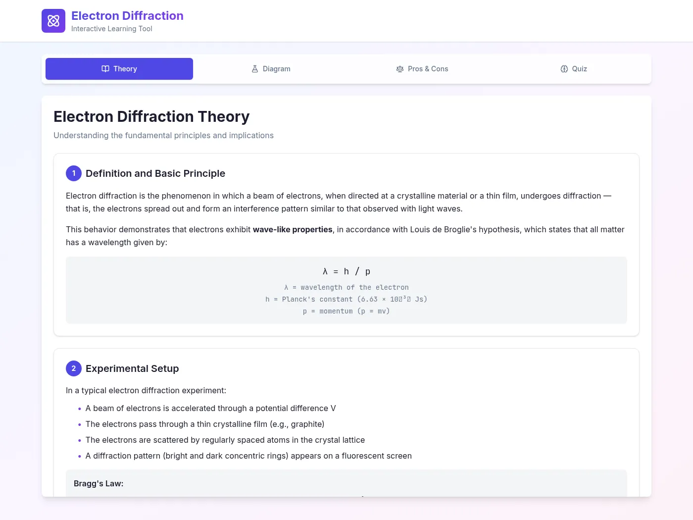 Electron Diffraction Interactive Learning Tool