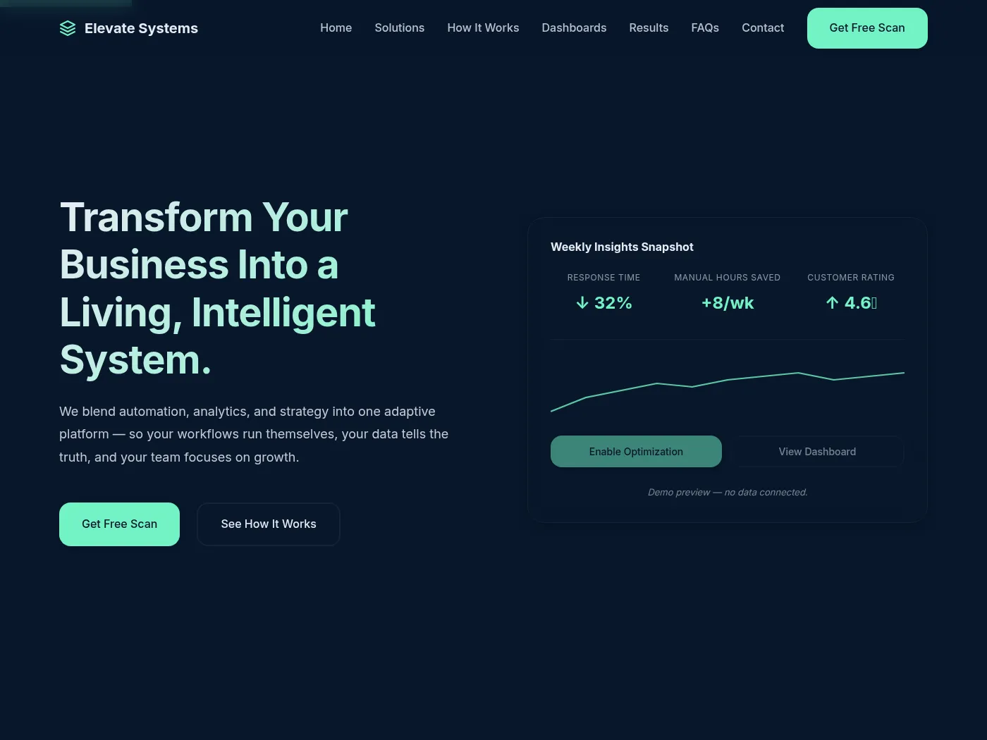 Elevate Systems Web Landing — Fast, Modern, Accessible Automation Consulting Site (Remix)