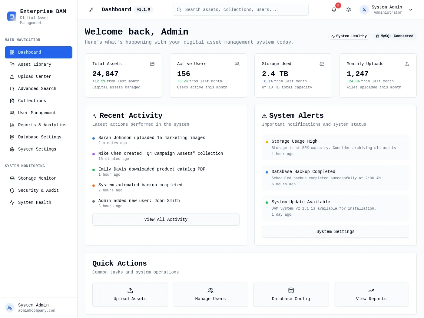 Enterprise Digital Asset Management for Windows Servers