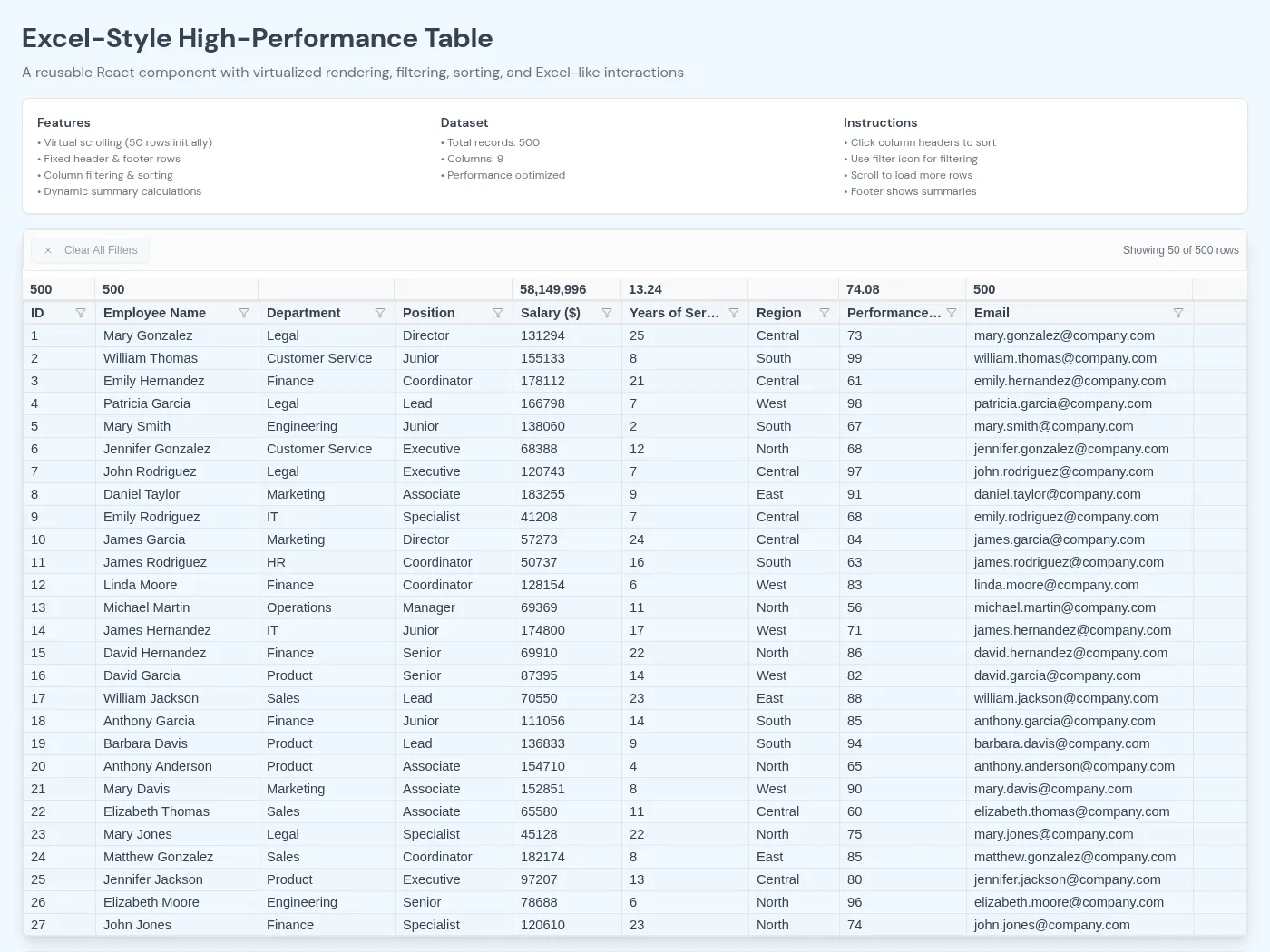 Excel-Style High-Performance React Table Component
