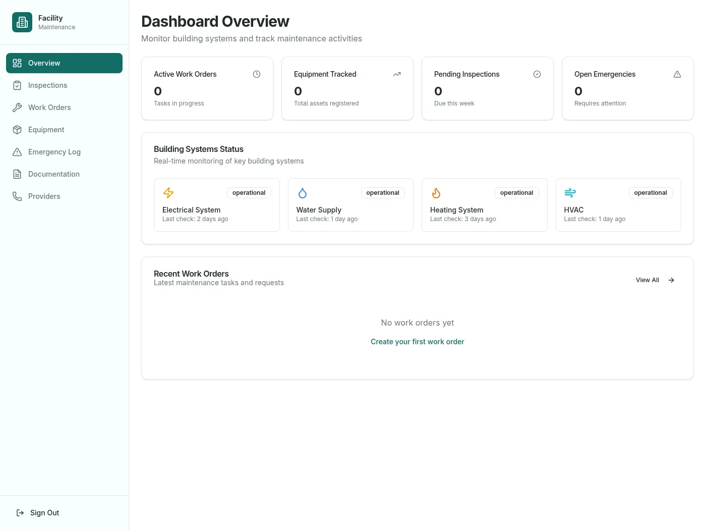 Facility Maintenance Engineer Dashboard