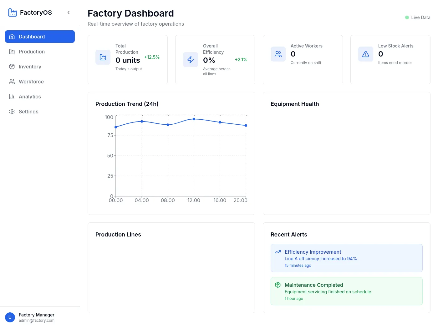 Smart Factory Management Suite