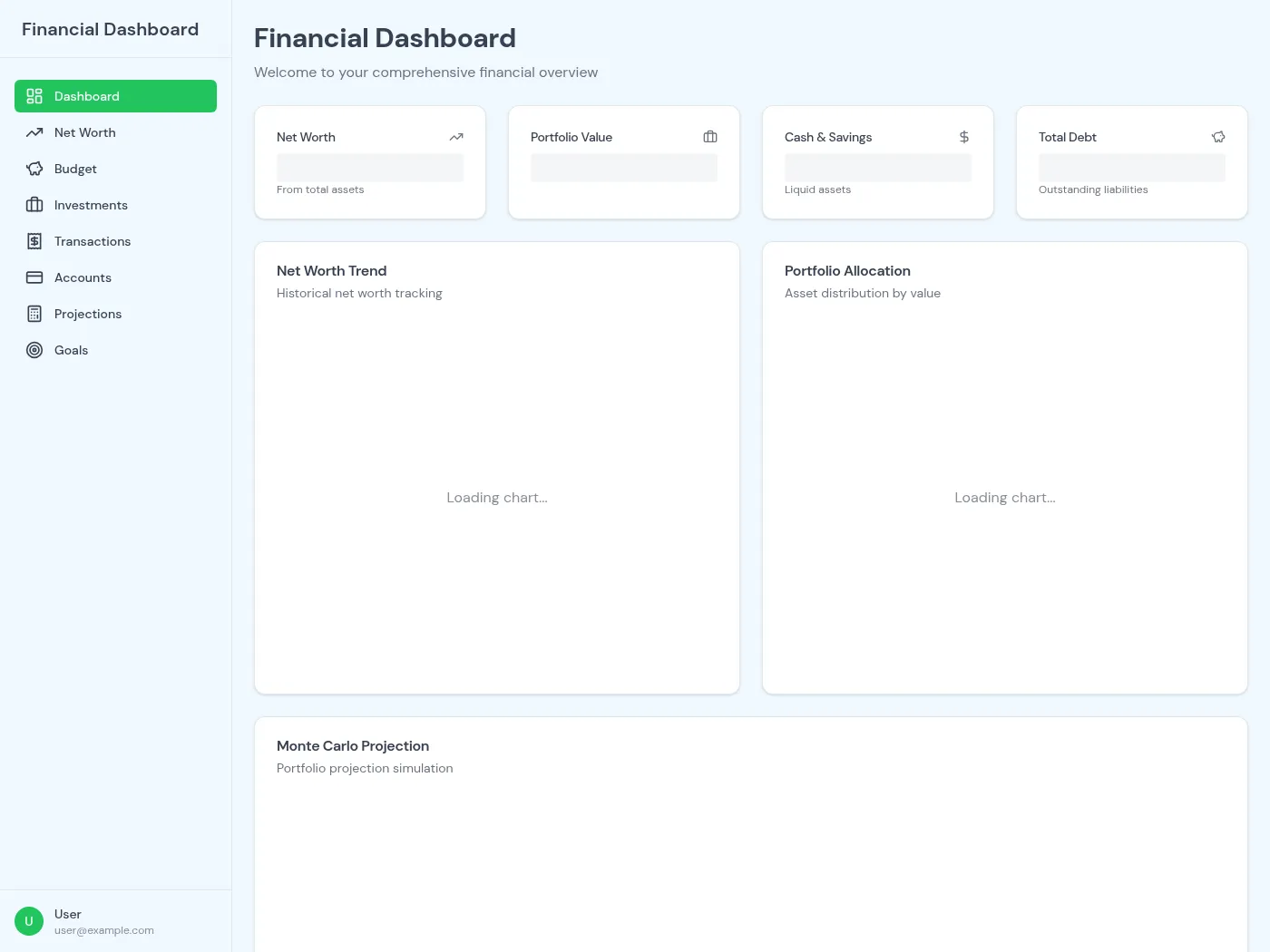 Advanced Financial Life Dashboard with Python, FastAPI, and Plotly Dash