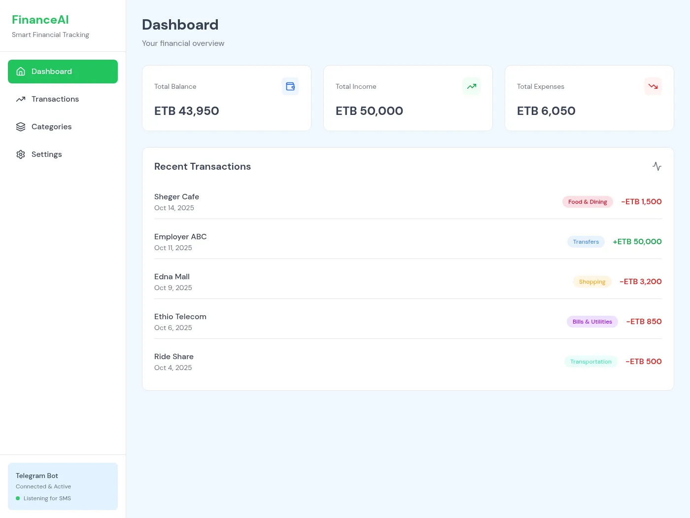 AI-Powered Personal Financial Dashboard with Telegram SMS Ingestion