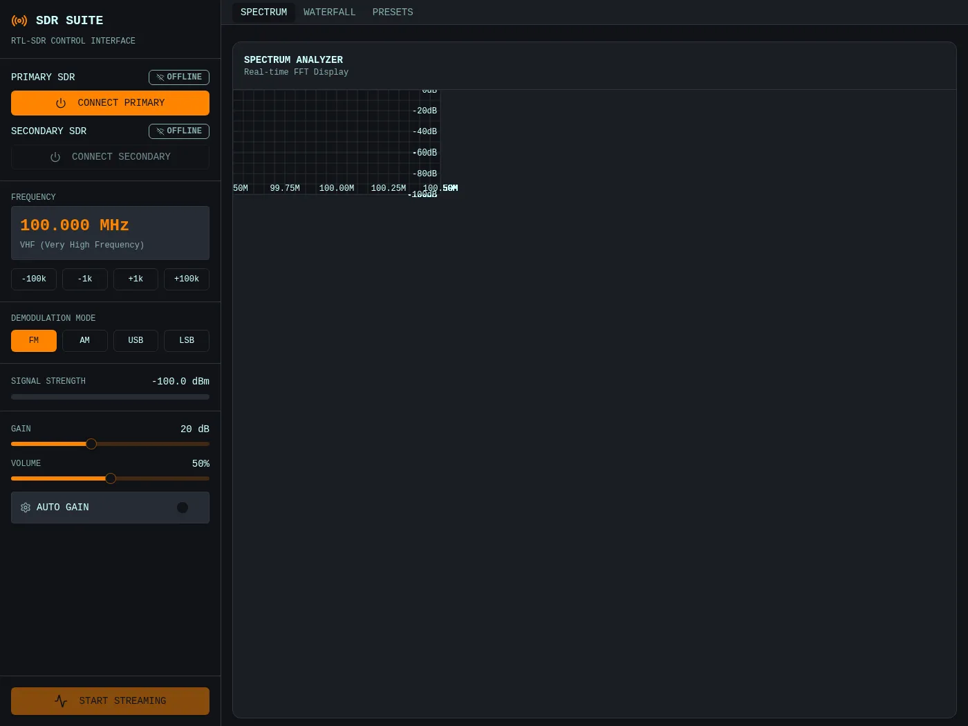 FlipperZero & HackRF-Inspired SDR Utility Suite