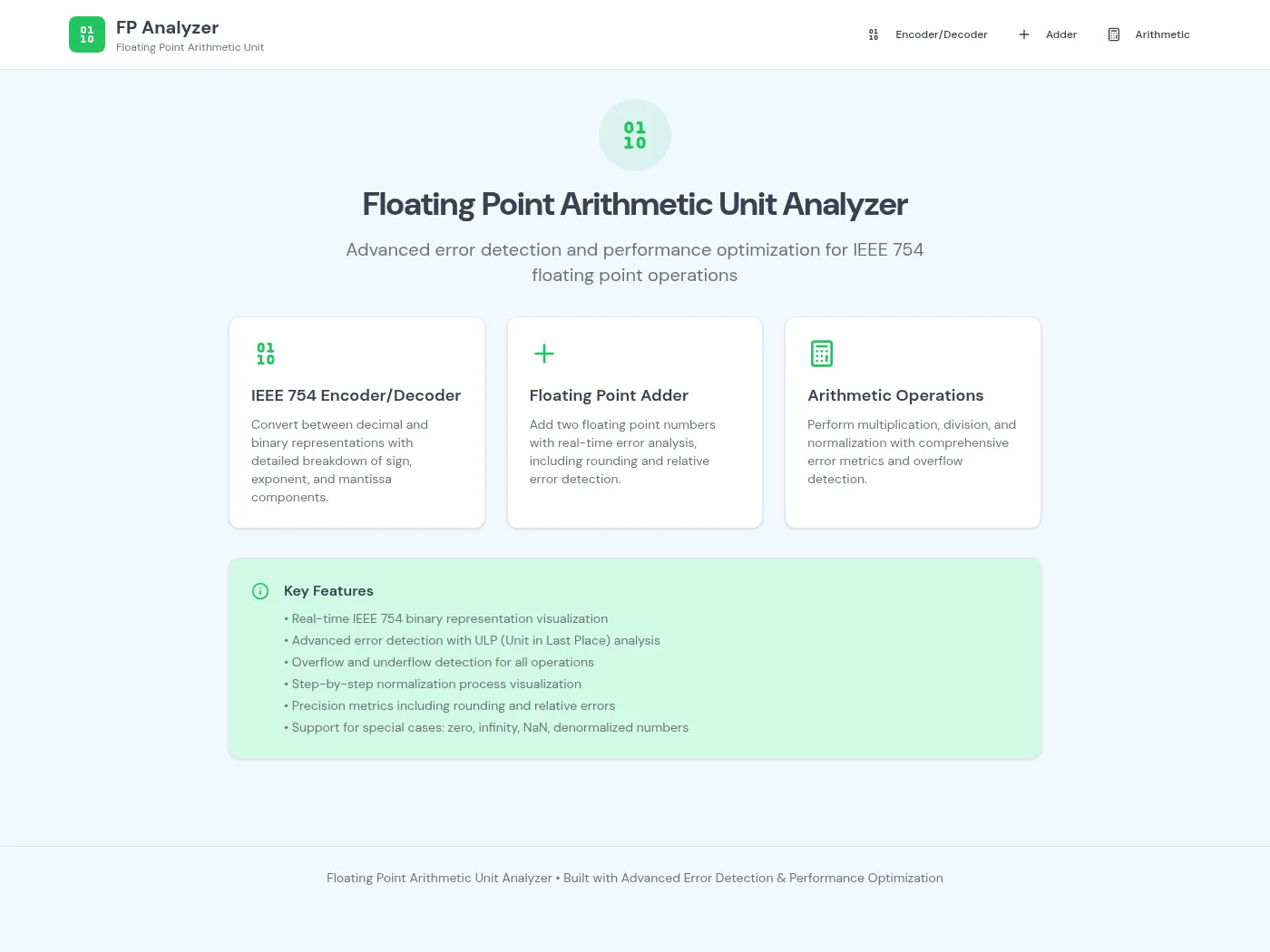 Floating Point Arithmetic Unit Analyzer with Advanced Error Detection