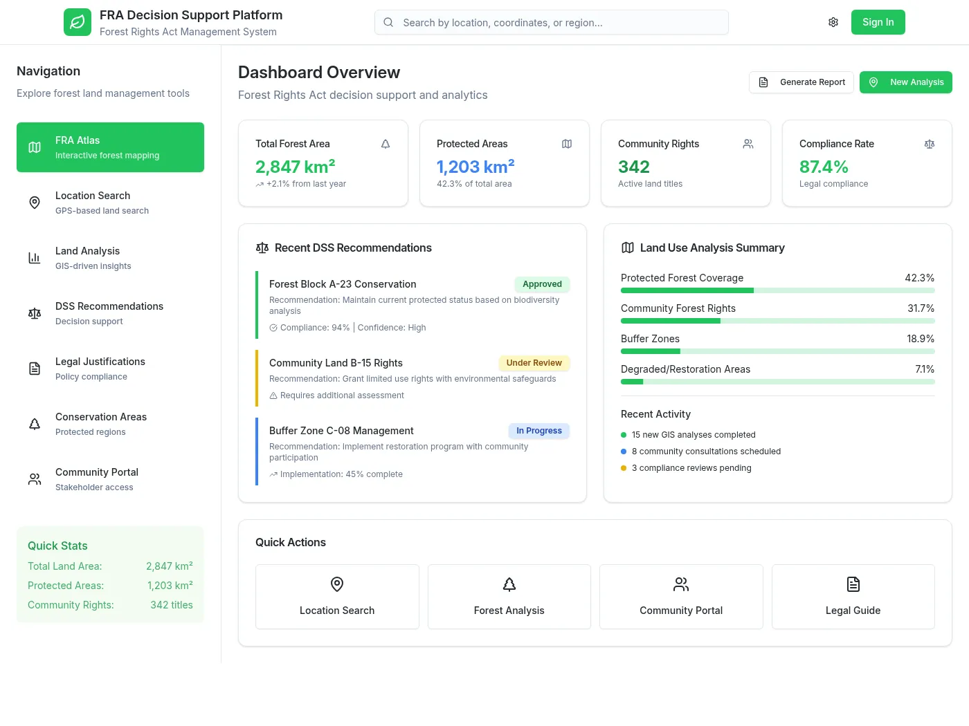 Forest Rights Act Decision Support Platform