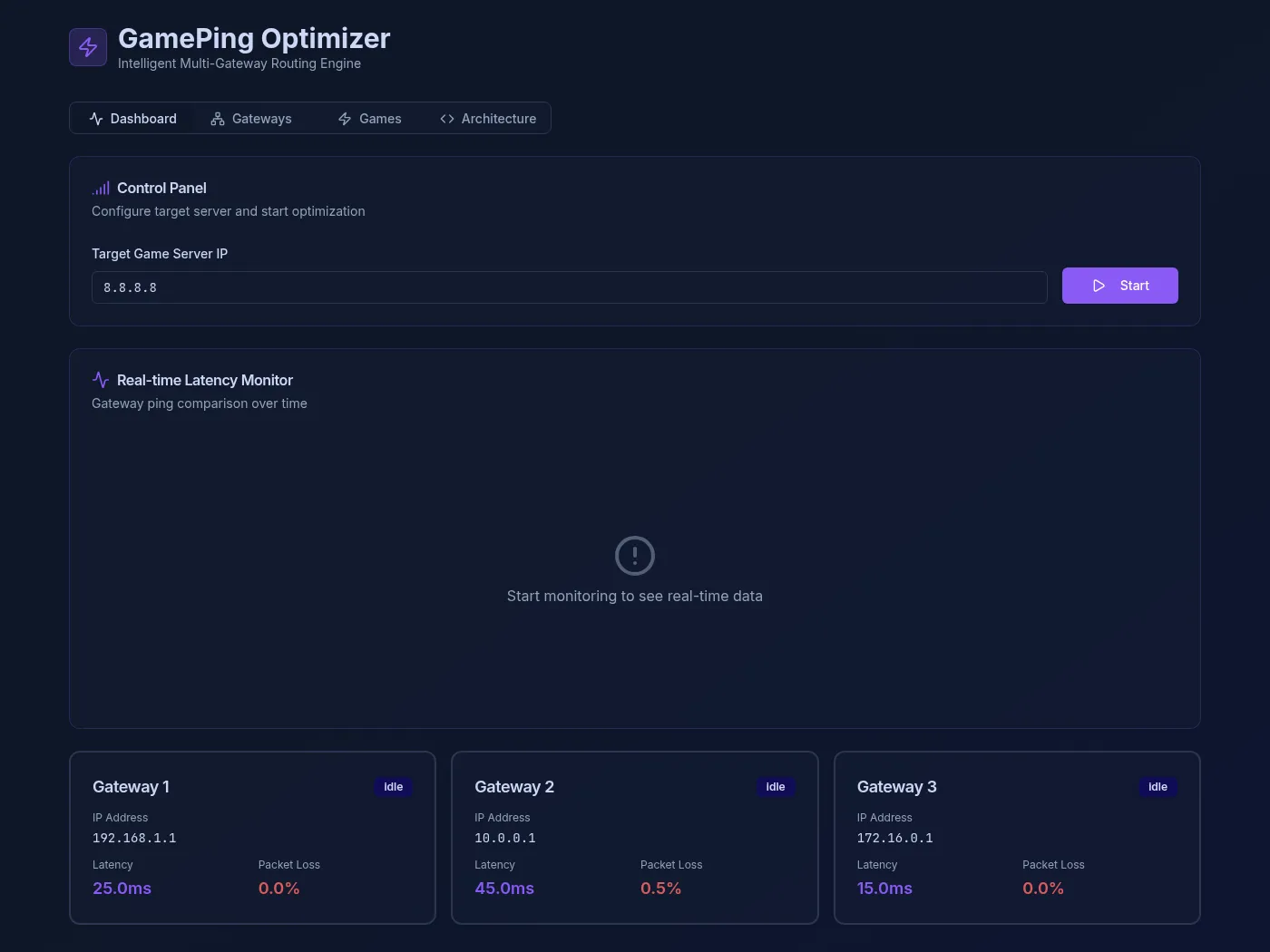 GamePing Optimizer: Intelligent Multi-Gateway Ping Stabilizer for Low-Latency Gaming