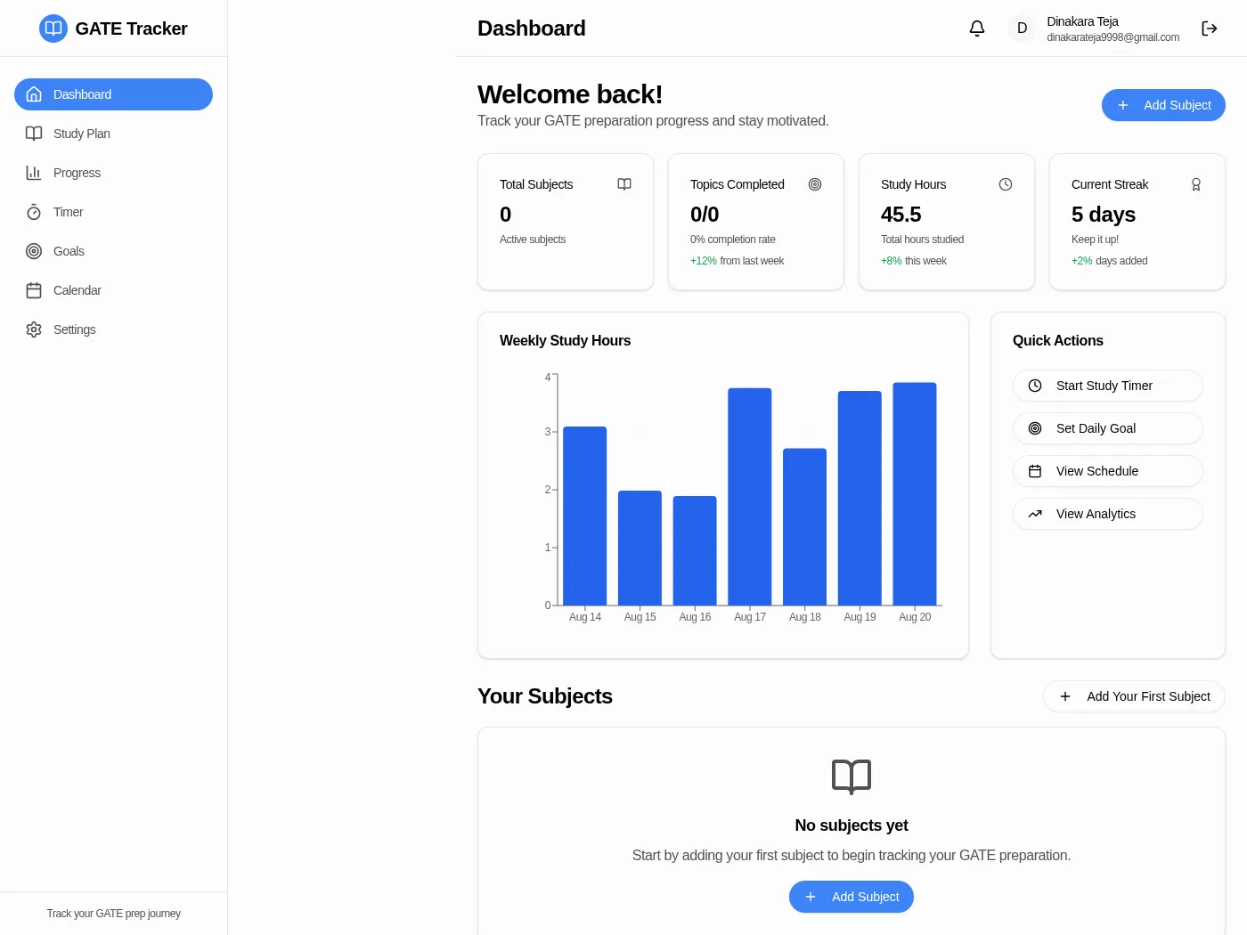 GATE Coaching Progress Tracker